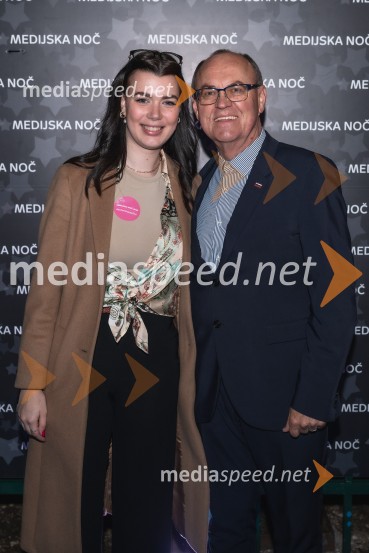 Mediaspeed - Medijska noč NSi