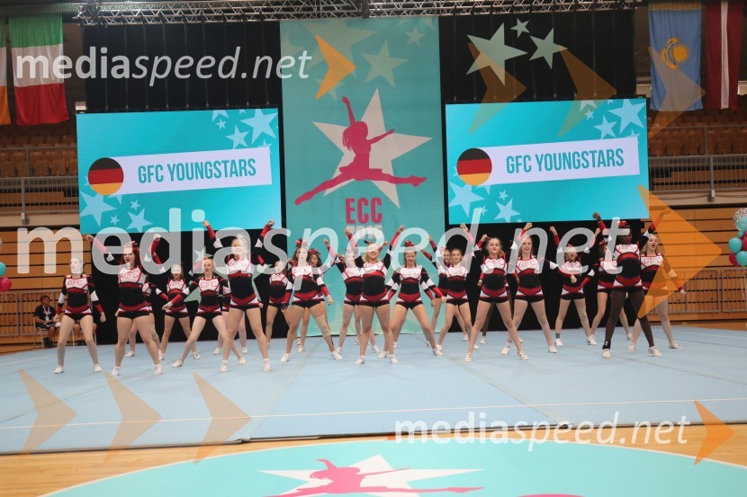 Mediaspeed - European Cheerleading Championship 2016, Saturday Performances